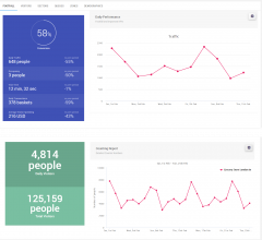 People Counting Systems: How They Work, and Why to Use Them ? - Link Retail