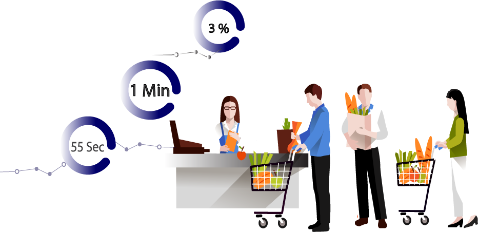 How Does Queue Management System Work? - AI Powered Predictions How Does Queue Management System Work? - AI Powered Predictions