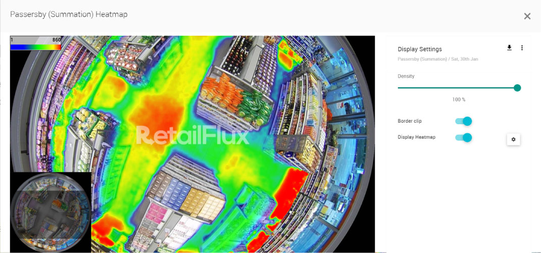 Company - Link Retail