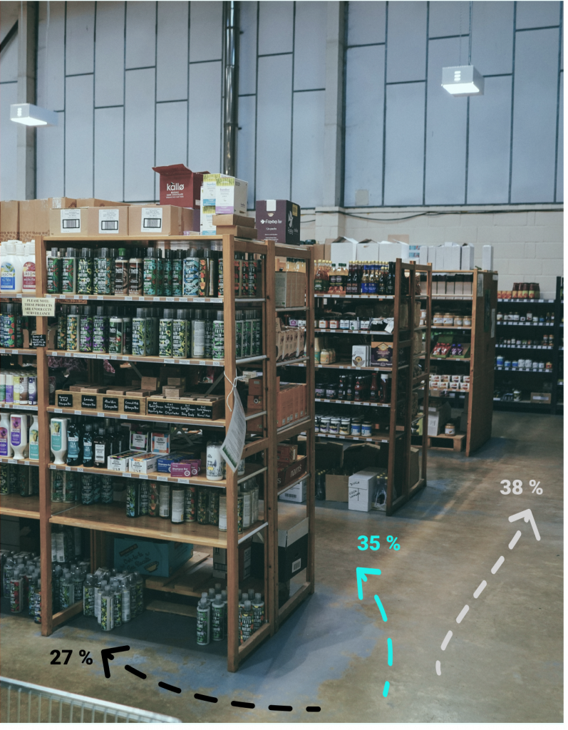 People Counting - Retail Footfall Counters - People Counter Camera