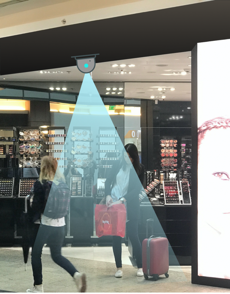 Occupancy Signs - Live Occupancy Monitoring Solutions