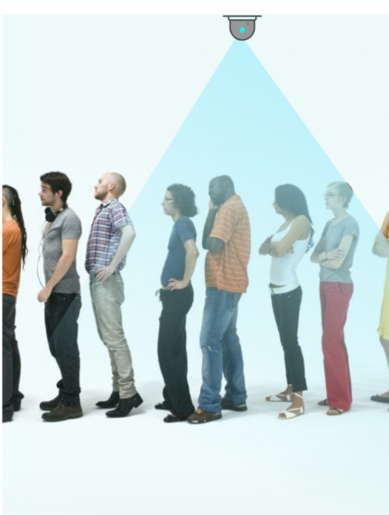 Queue Management - Predictive Queue Management System for Retail