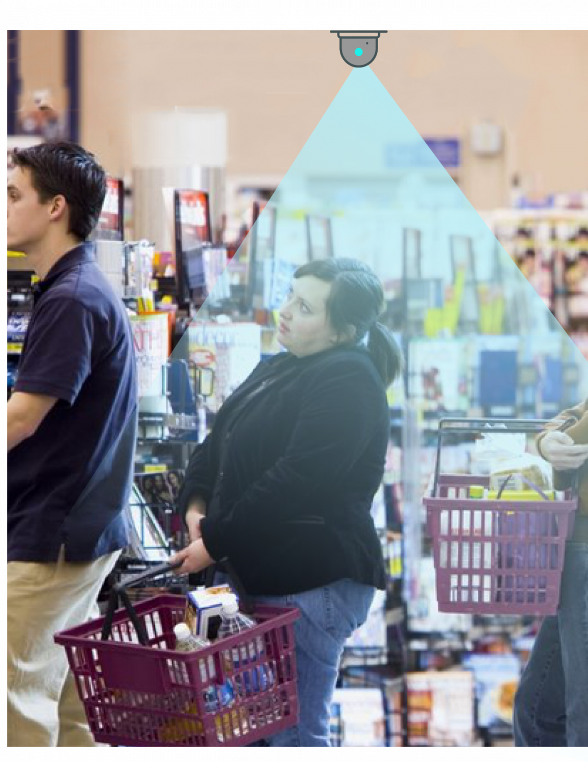 Queue Management - Predictive Queue Management System for Retail