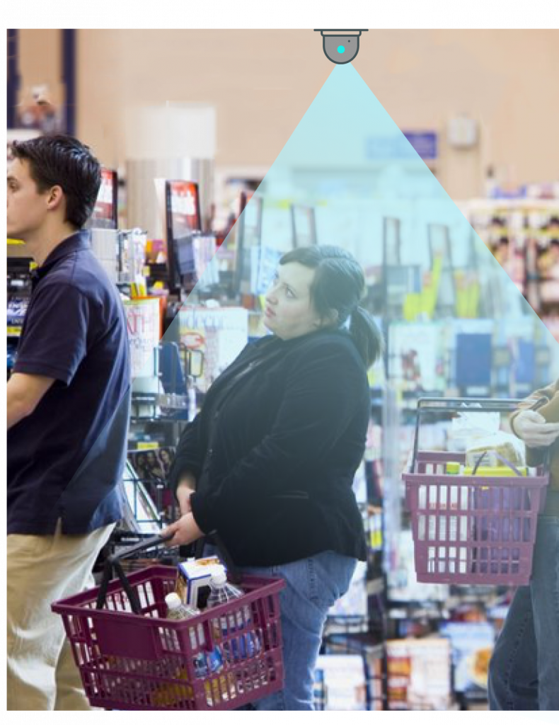 Queue Management - Predictive Queue Management System for Retail