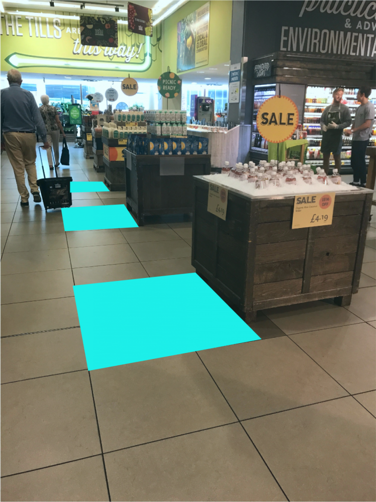 Zone Analysis - Comprehensive Product & Shopper Interaction Analysis