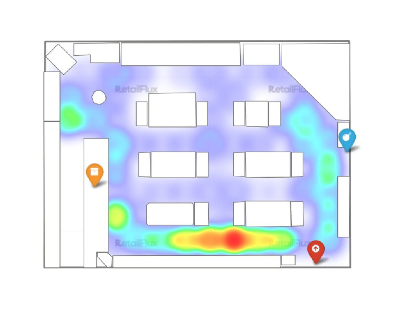 Shopper Flow | Link Retail | Exclusive In-Store Shopper Tracking