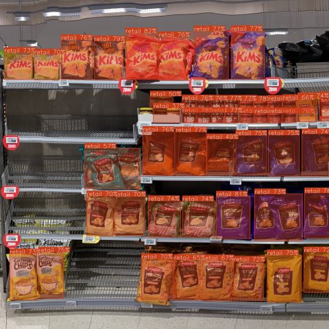 Shelf Management 101: Tips, Tricks, and Best Practices - Link Retail